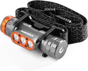 Slonik Headlamp | Rechargeable LED Headlamps & Bands